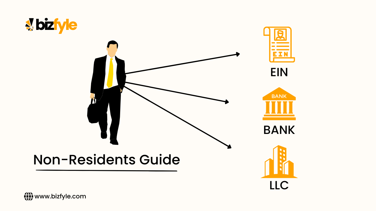 How to connect your Bank Account, LLC, EIN